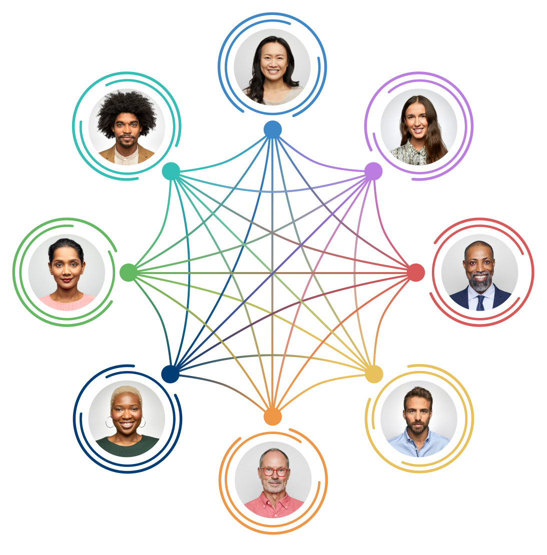 About - PrinciplesUs